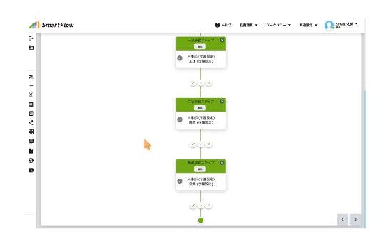 Smartflow Pricing, Alternatives & More 2025 | Capterra