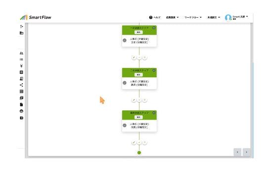 Smartflow Cost & Reviews - Capterra Australia 2023