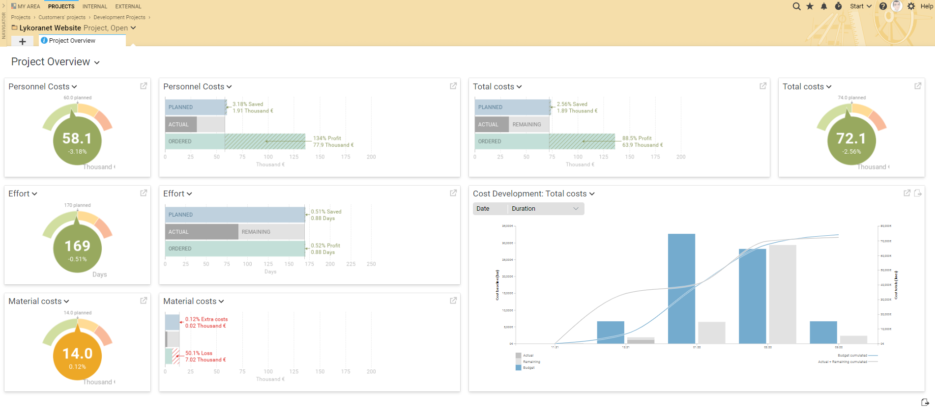 Projektron BCS Reviews, Cost & Features | GetApp Australia 2024
