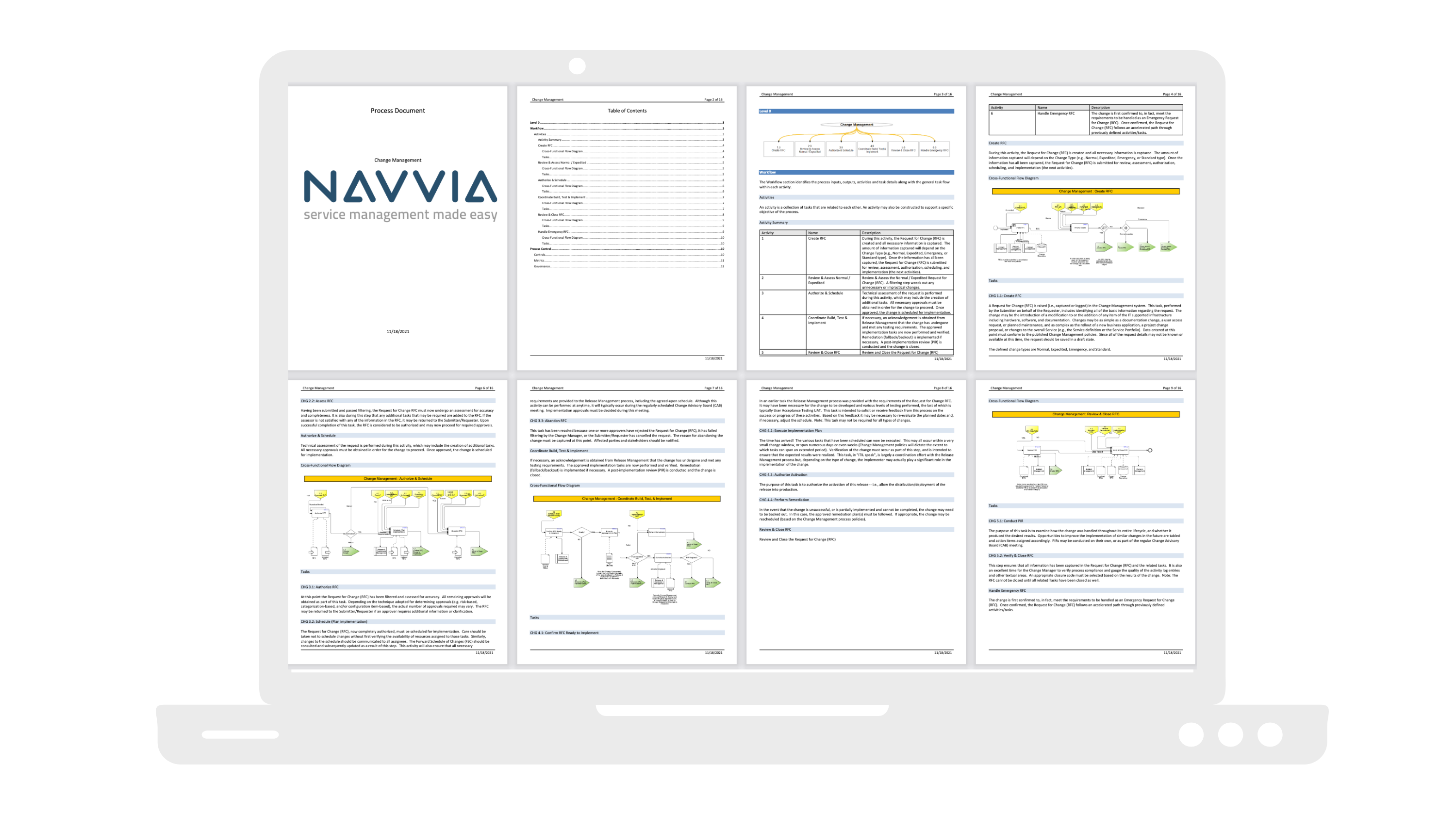 Navvia Pricing, Cost & Reviews - Capterra UK 2023
