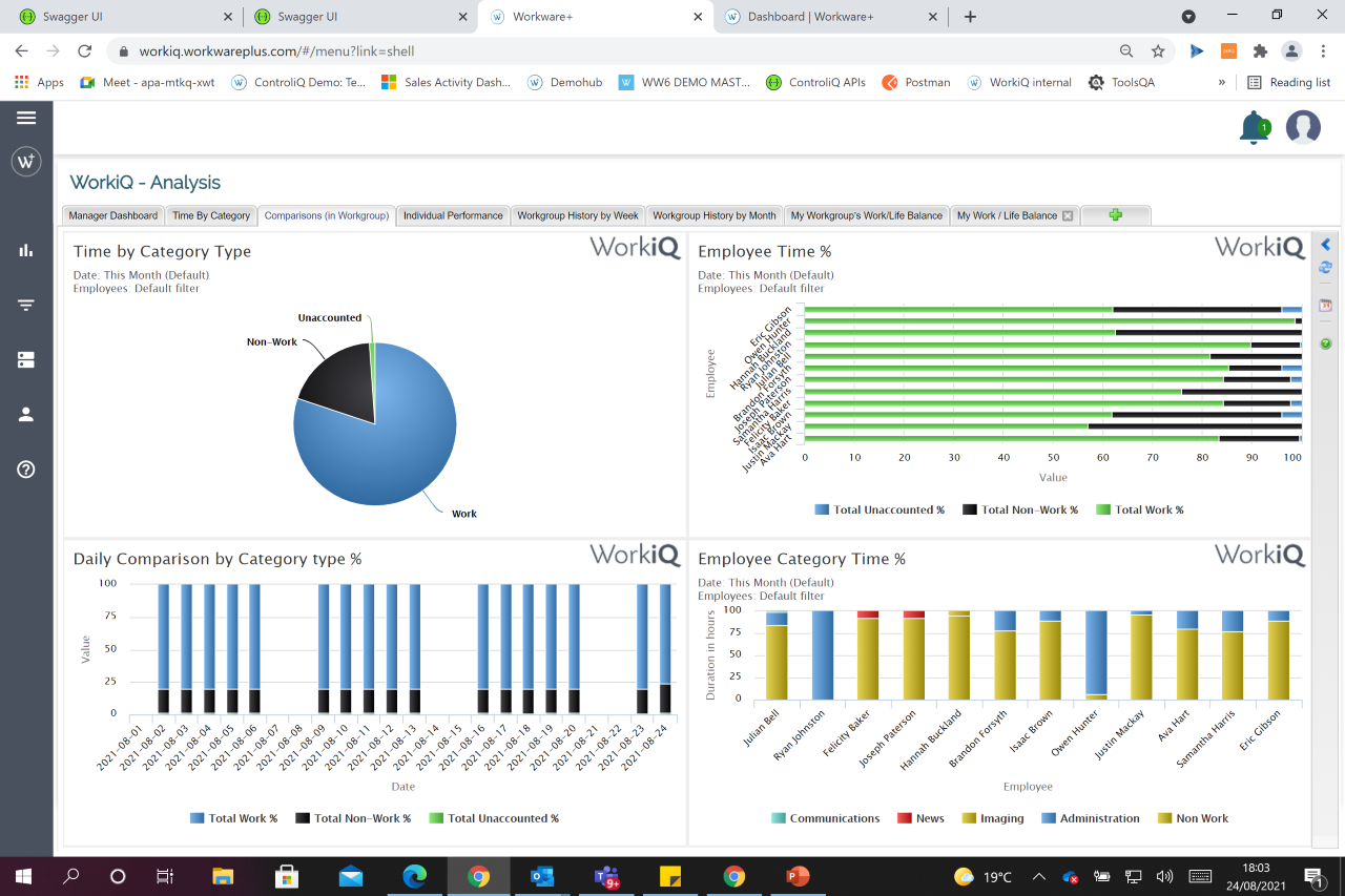 ActiveOps Pricing, Alternatives & More 2023 | Capterra
