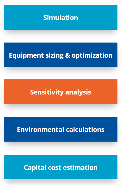 USIM PAC Cost & Reviews - Capterra Australia 2023