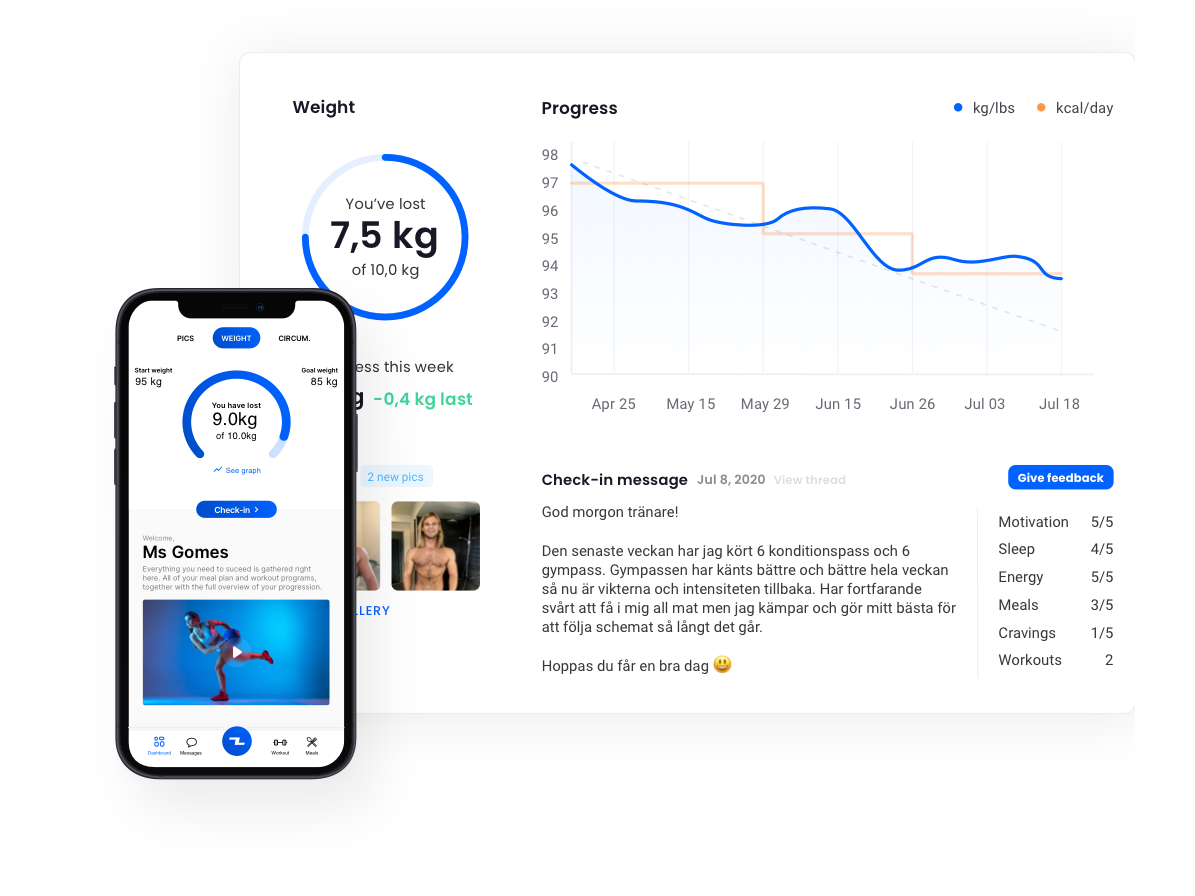Zenfit Pricing, Alternatives & More 2025 | Capterra
