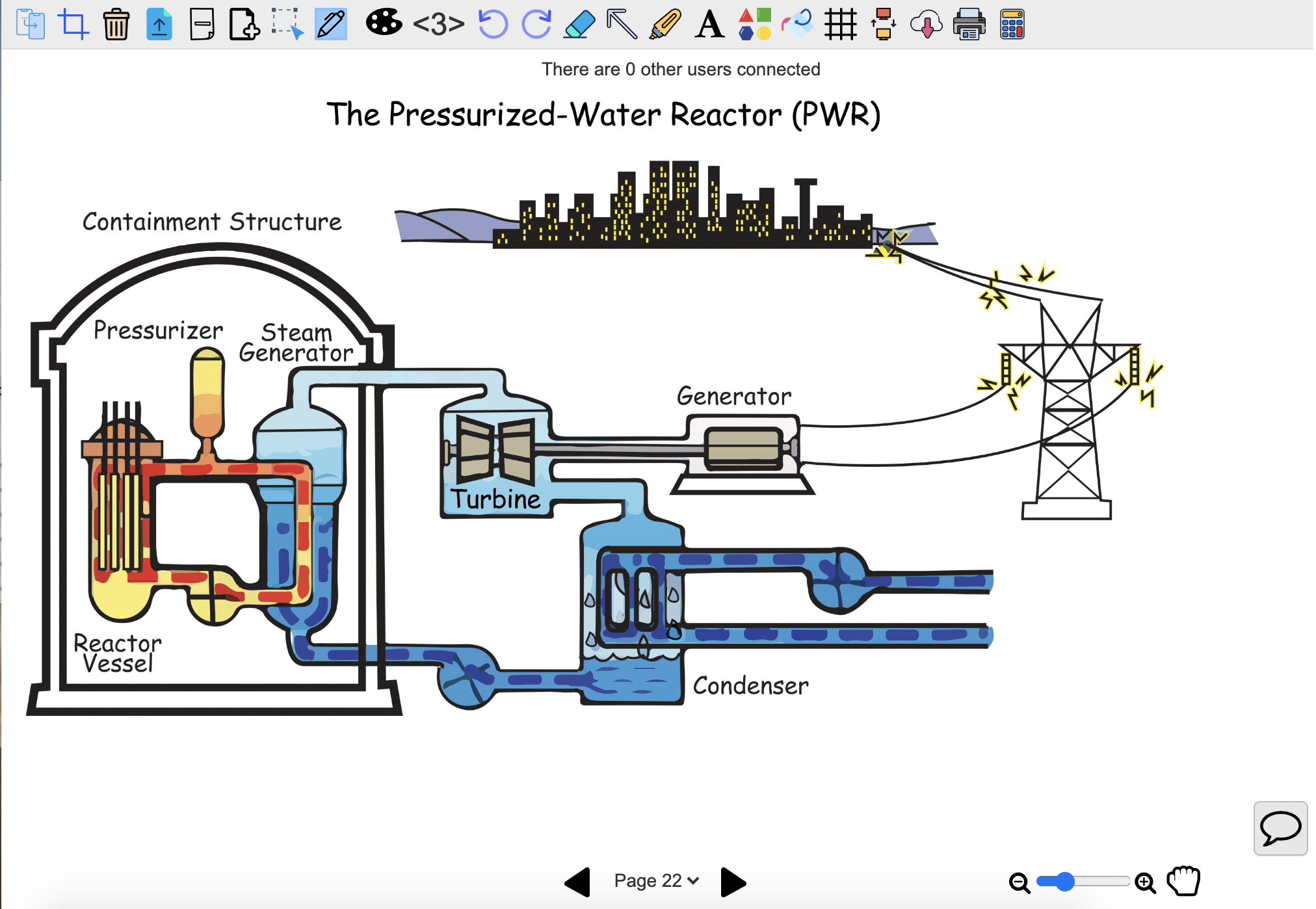 Groupworld Pricing, Alternatives & More 2023 | Capterra