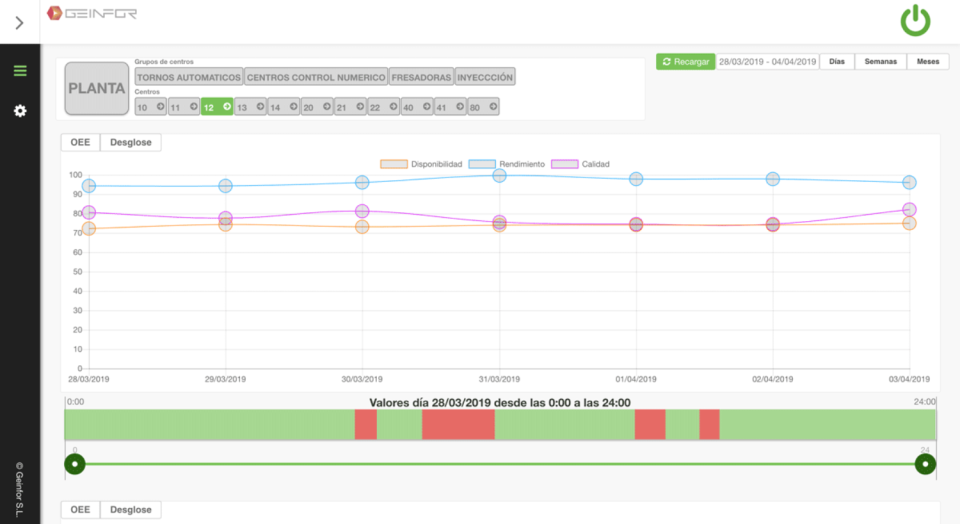 Geinfor ERP Pricing, Alternatives & More 2025 | Capterra