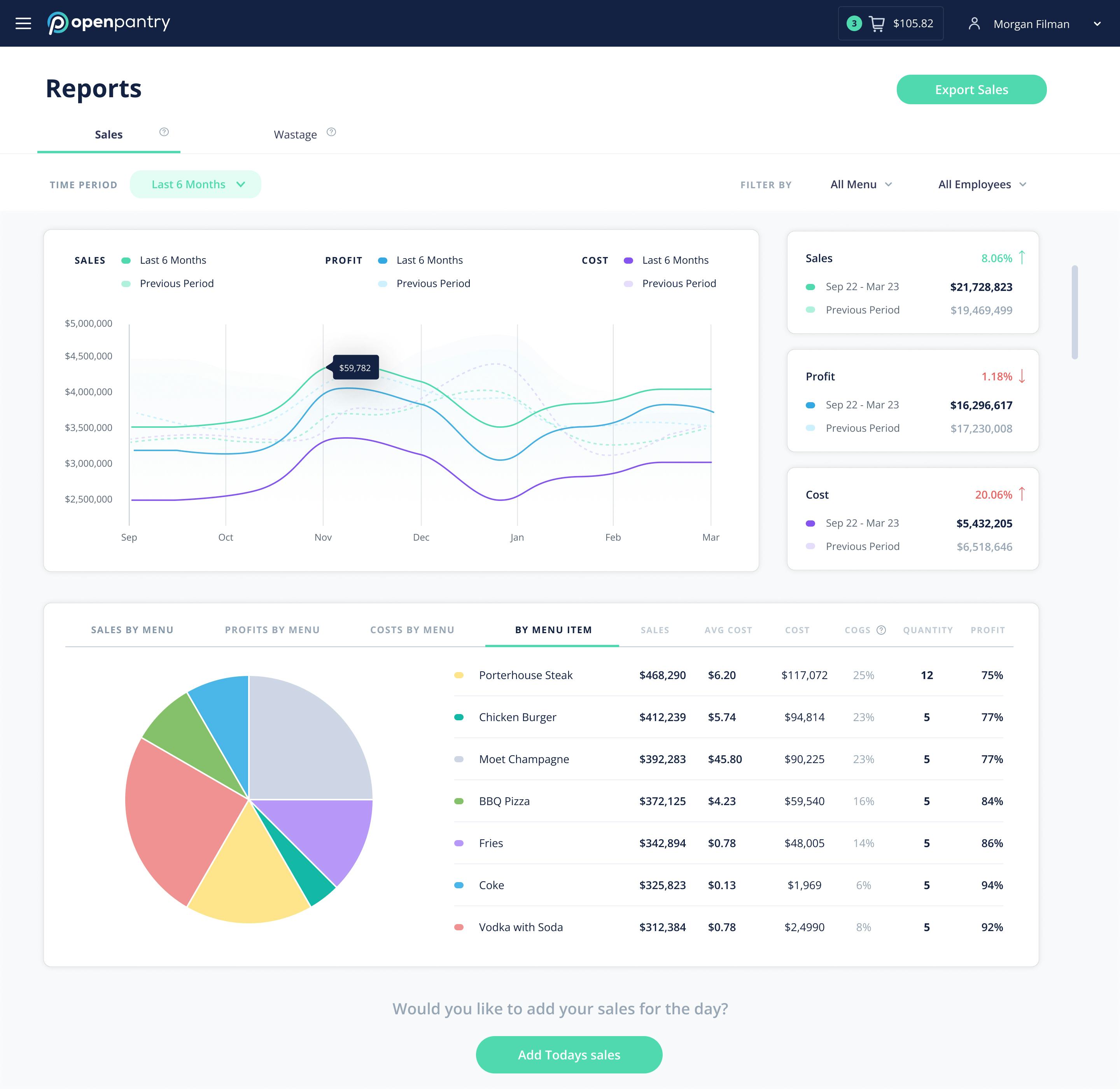Open Pantry for Restaurants | Reviews, Pricing & Demos - SoftwareAdvice IE
