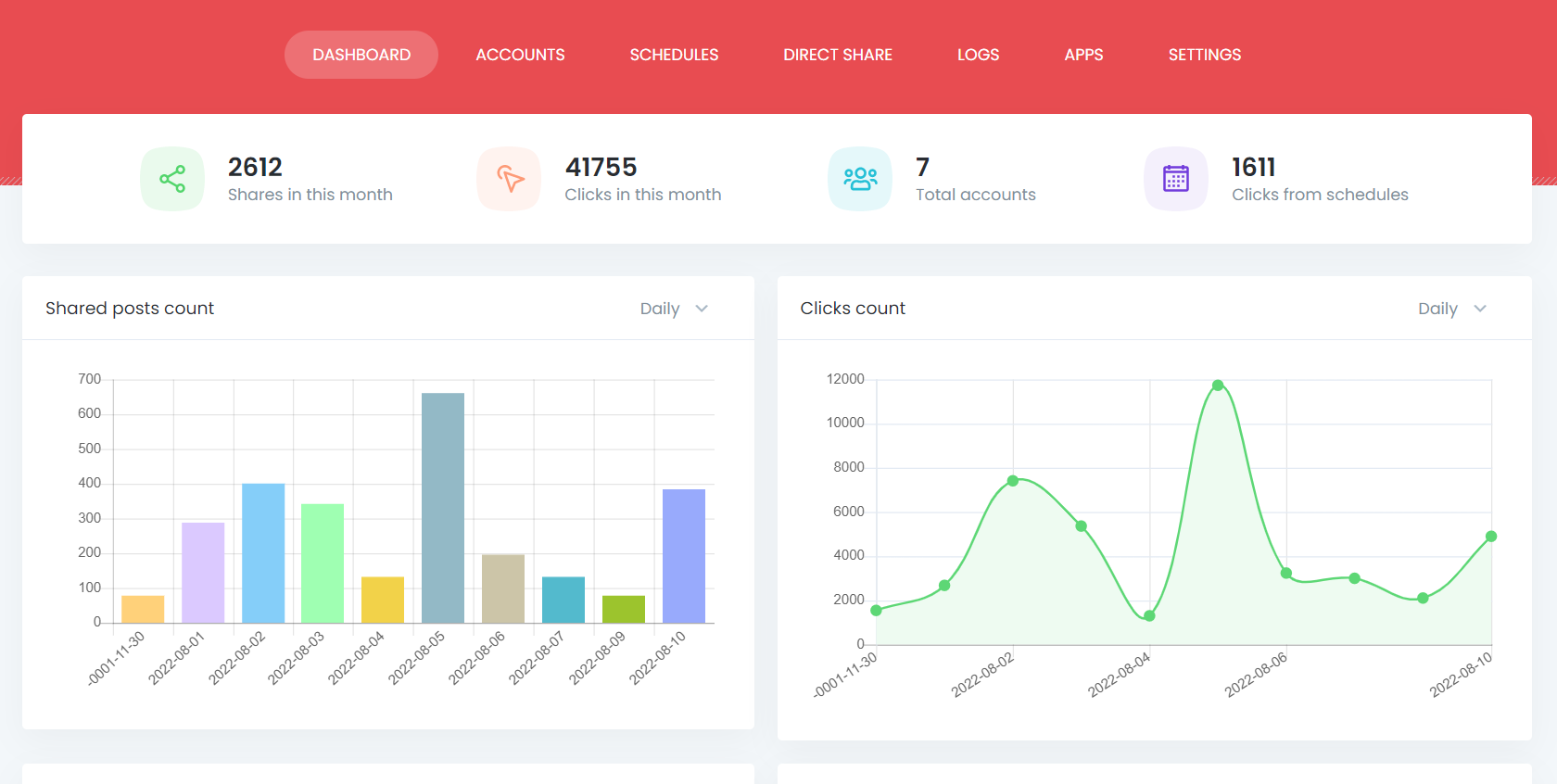 FS Poster | Reviews, Pricing & Demos - SoftwareAdvice AU