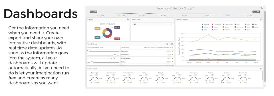 Analytics Learnshare Pricing, Alternatives & More 2024 | Capterra