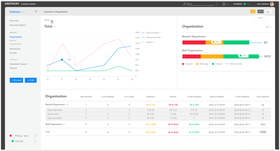 Cention Cost & Reviews - Capterra Australia 2024