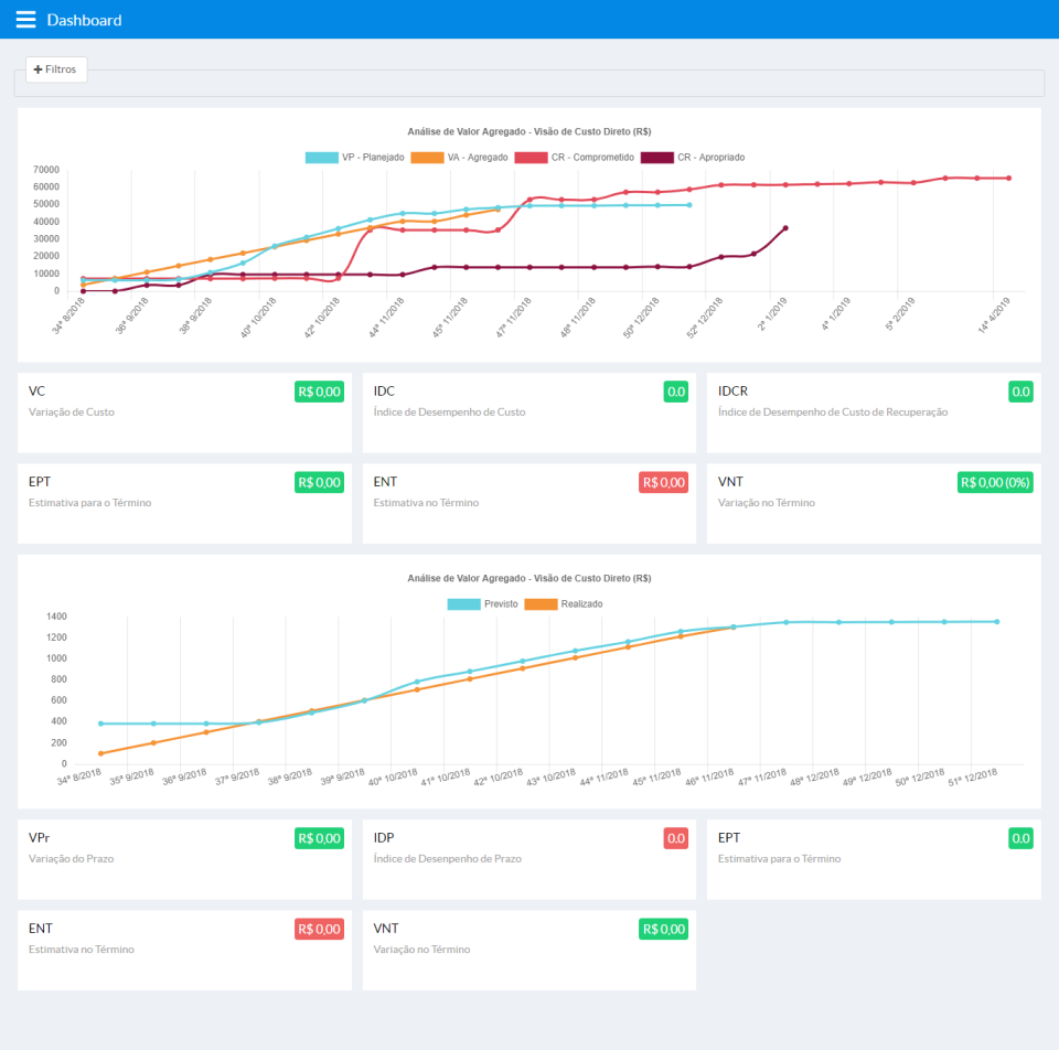 Evop Cost & Reviews - Capterra Australia 2025