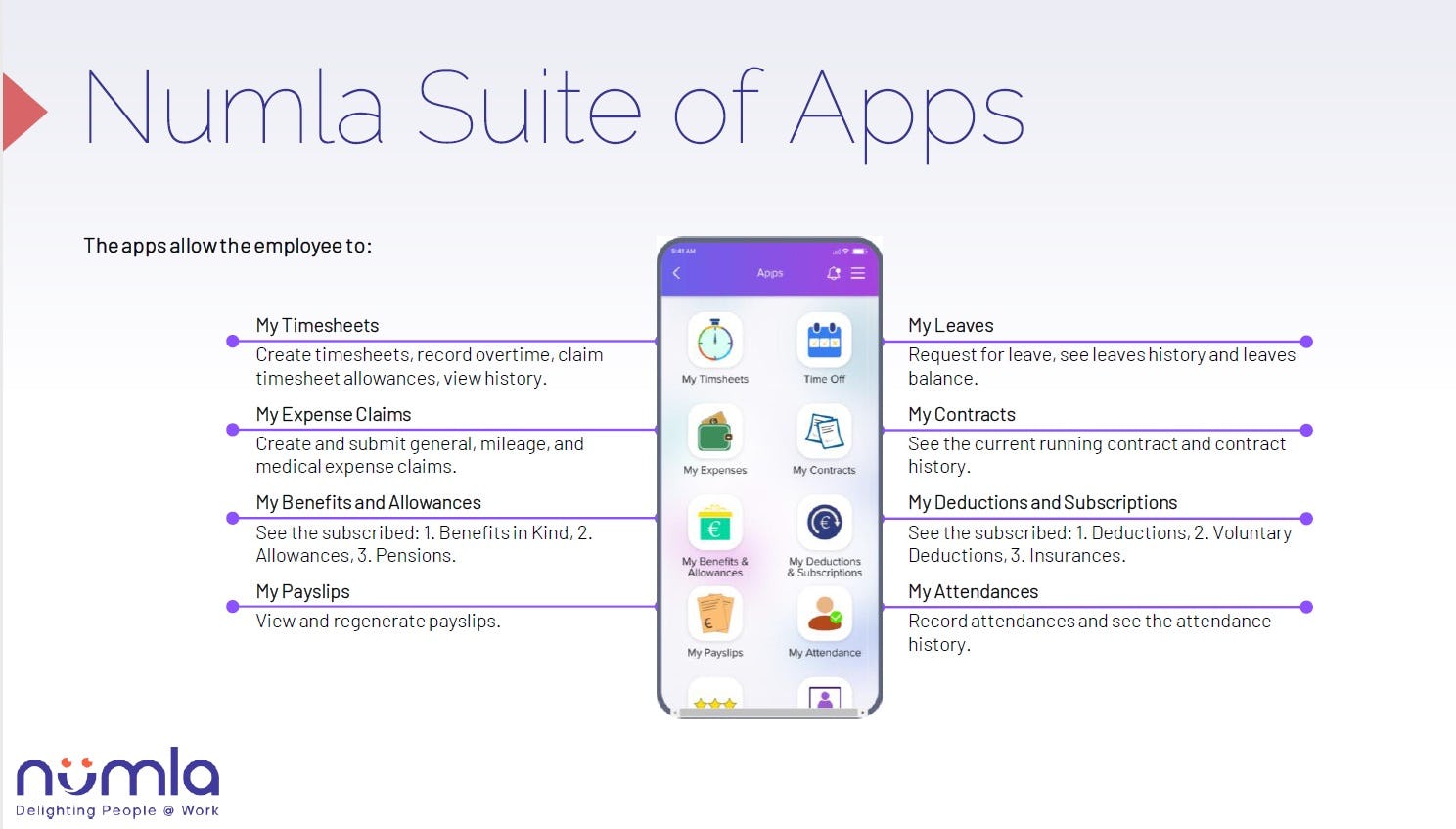 Numla HR | Reviews, Pricing & Demos - SoftwareAdvice IE