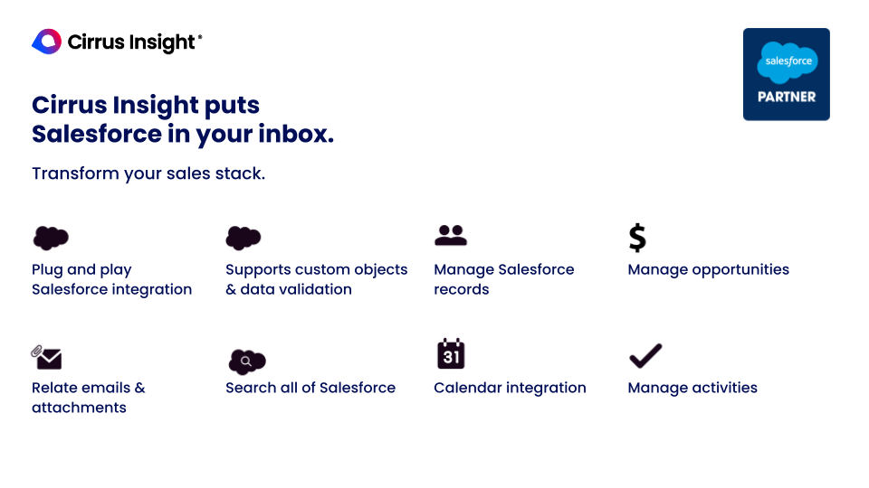Cirrus Insight - Opiniones, precios y características - Capterra España ...