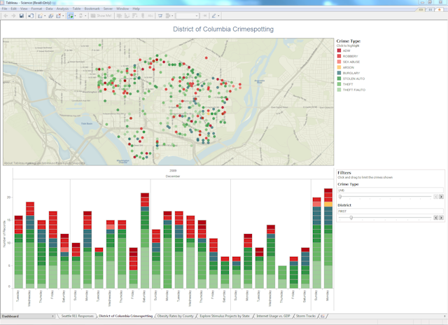 New Relic vs Tableau - 2026 Comparison - Software Advice