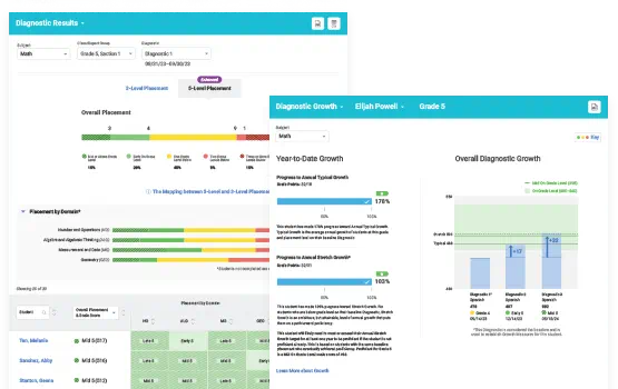 i-Ready Pricing, Alternatives & More 2025 | Capterra