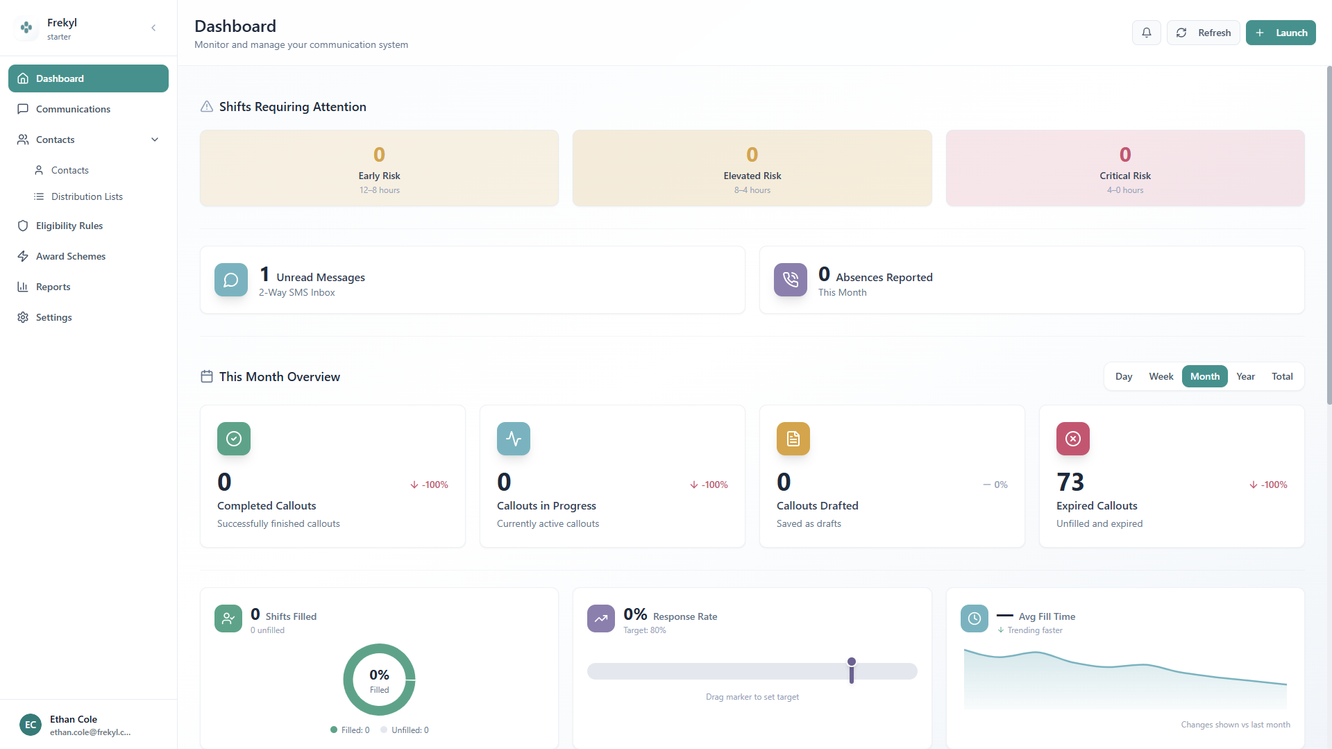 Frekyl Software Pricing, Alternatives & More 2025 | Capterra