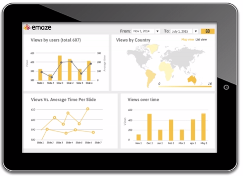 Emaze Pricing, Alternatives & More 2025 | Capterra