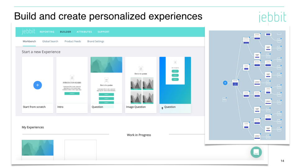 Jebbit Software - 2025 Reviews, Pricing & Demo
