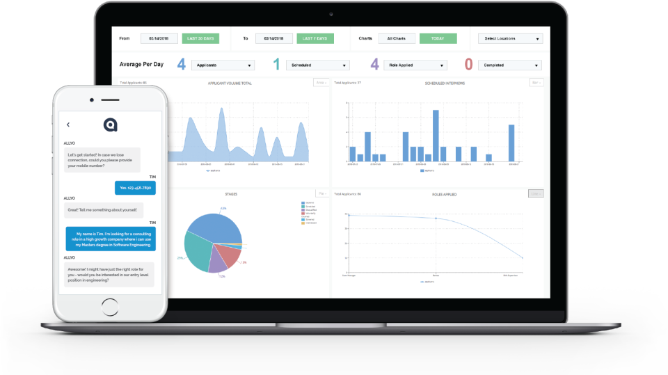 AllyO Reviews, Cost & Features | GetApp Australia 2024