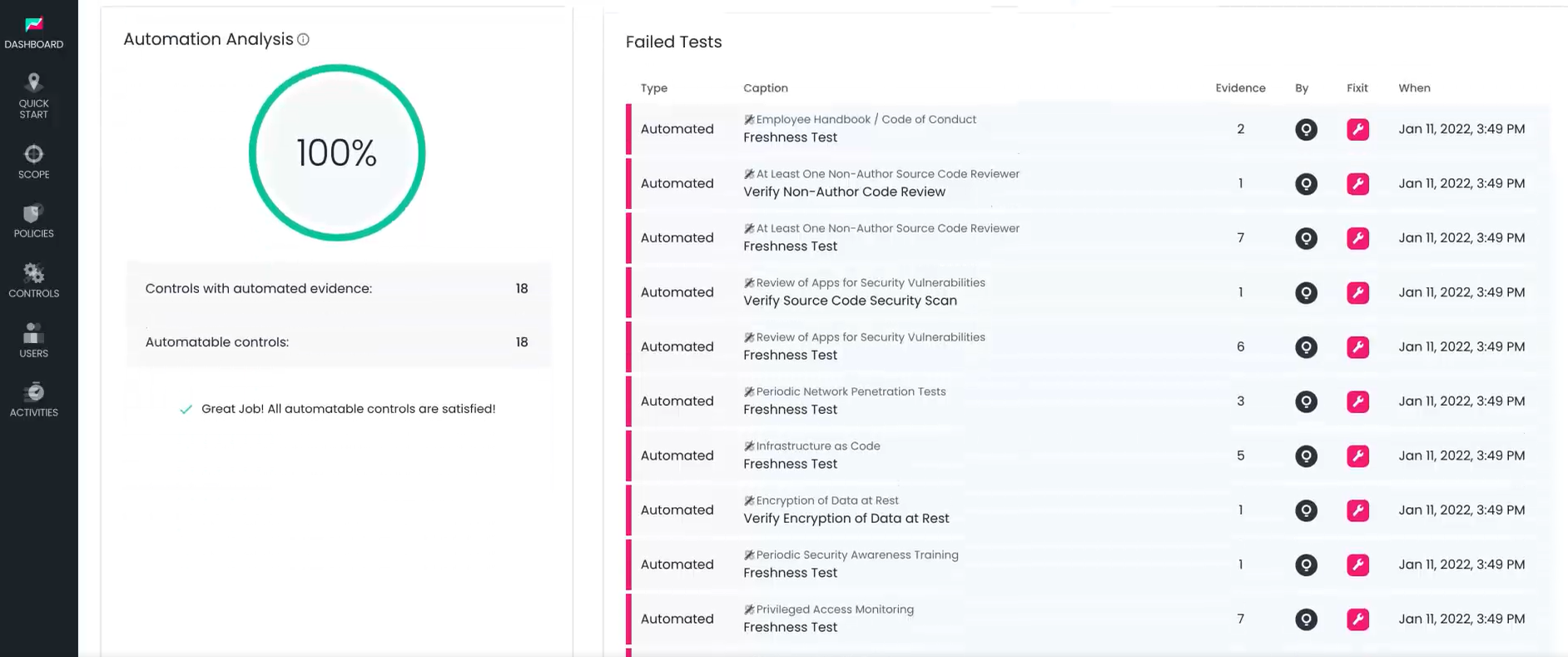 Trustero Pricing, Alternatives & More 2025 | Capterra