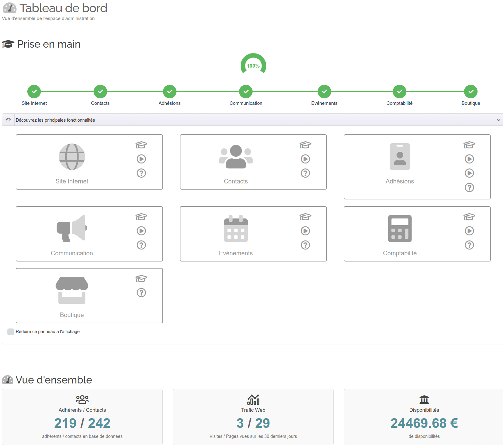 Pep's Up Reviews, Cost & Features | GetApp Australia 2025
