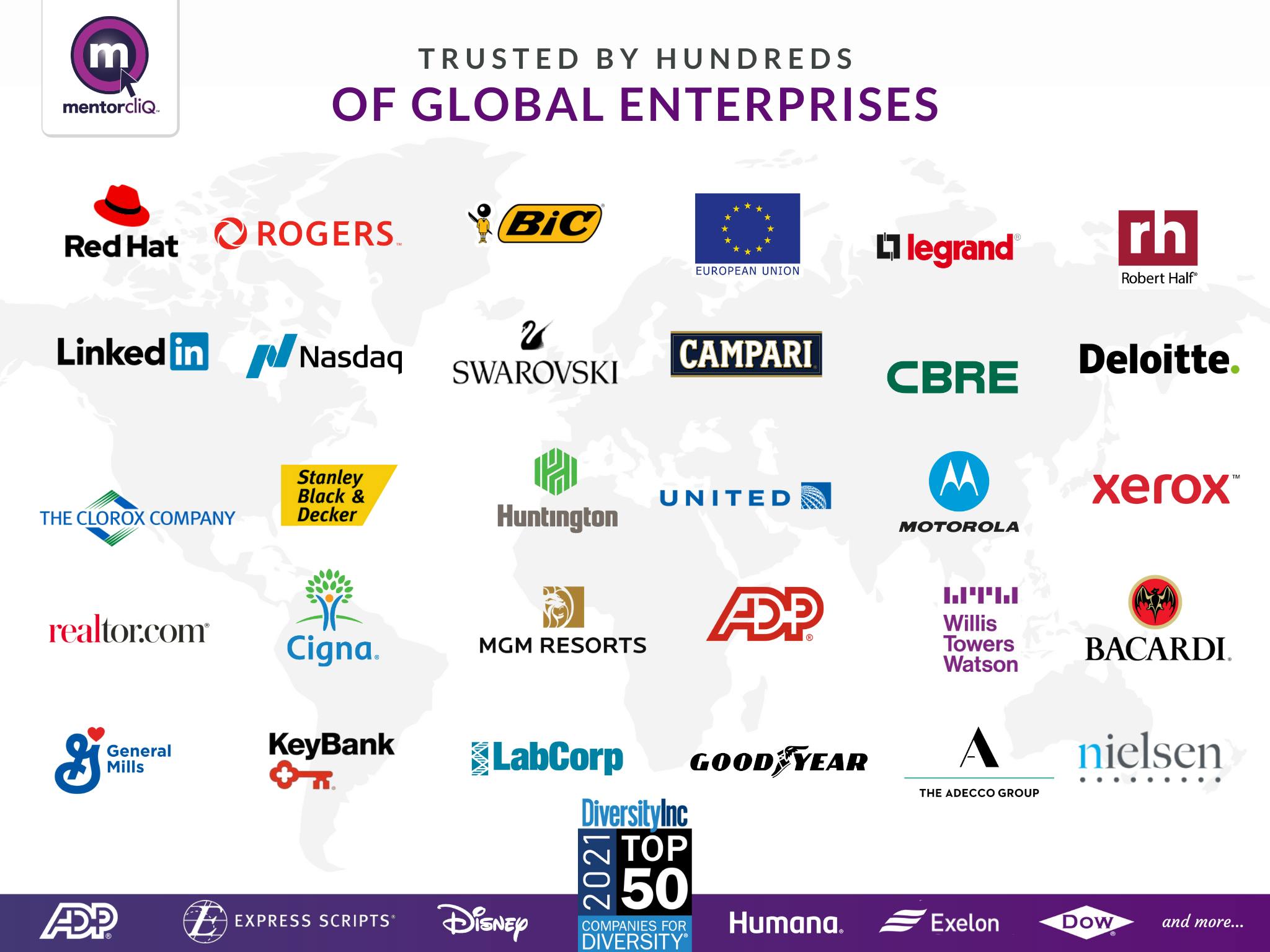 MentorcliQ Pricing, Alternatives & More 2023 | Capterra