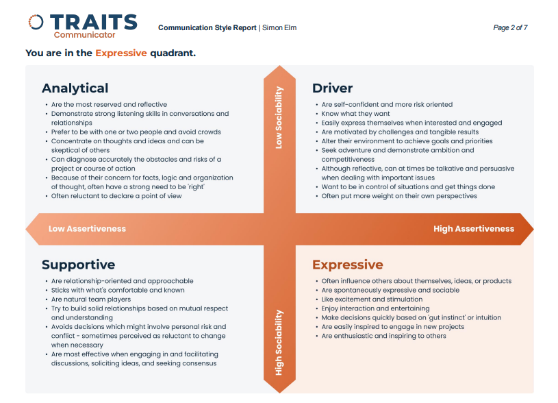 TRAITS | Reviews, Pricing & Demos - SoftwareAdvice AU