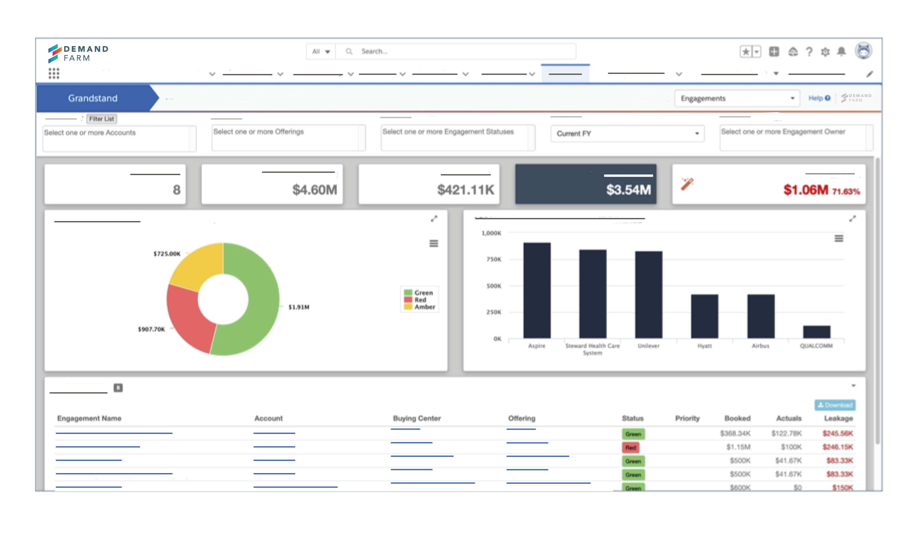 DemandFarm Pricing, Alternatives & More 2023 | Capterra
