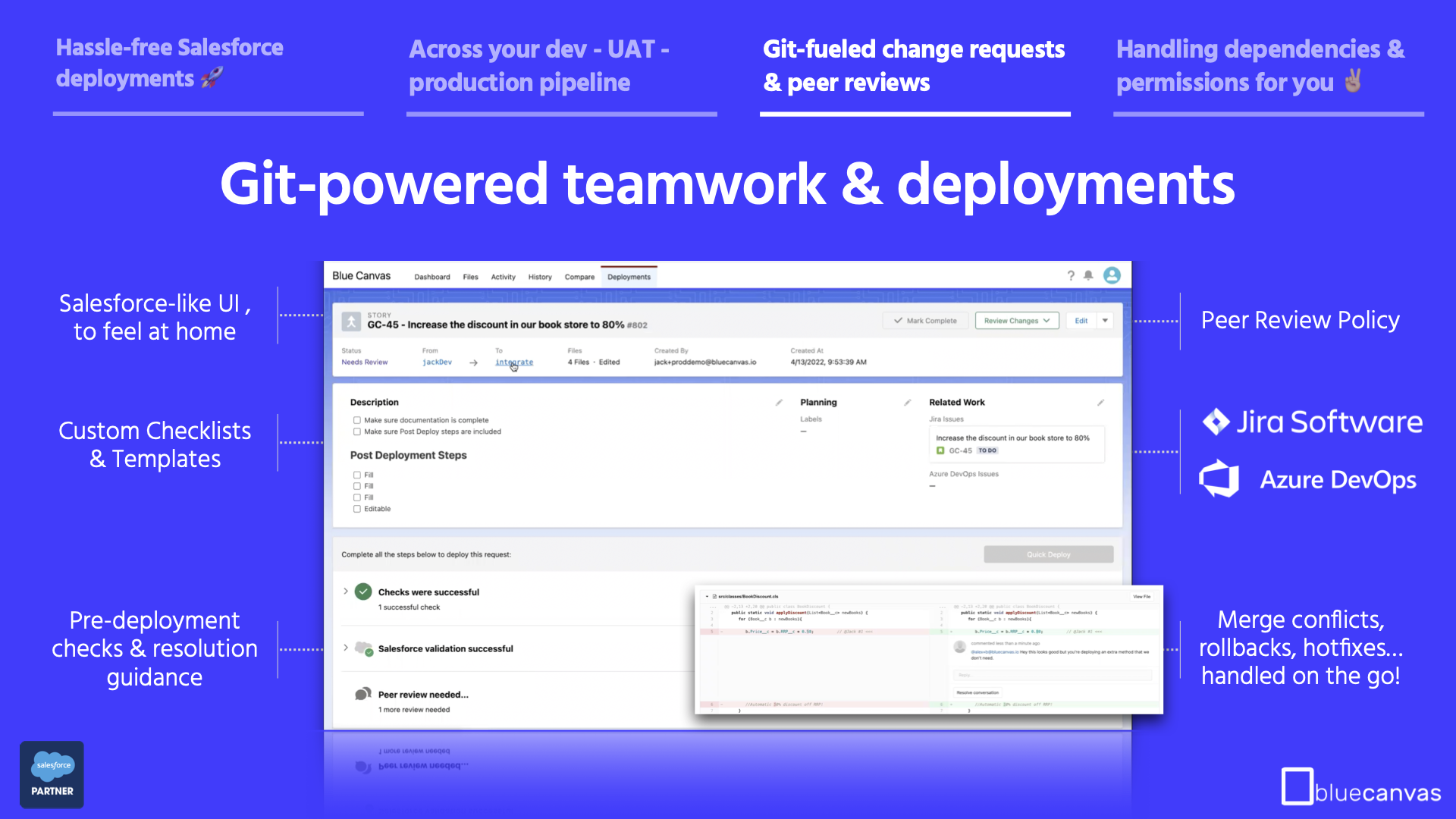 Blue Canvas Pricing, Alternatives & More 2025 | Capterra