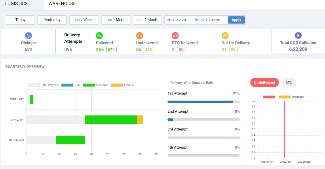 Logix Platform Pricing, Alternatives & More 2023 | Capterra