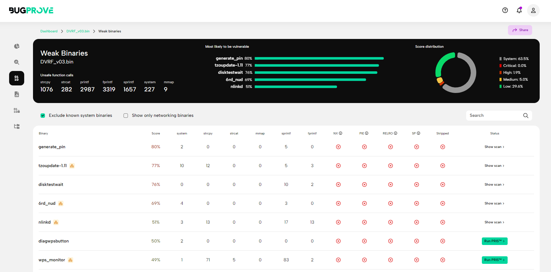 BugProve Pricing, Alternatives & More 2023 | Capterra