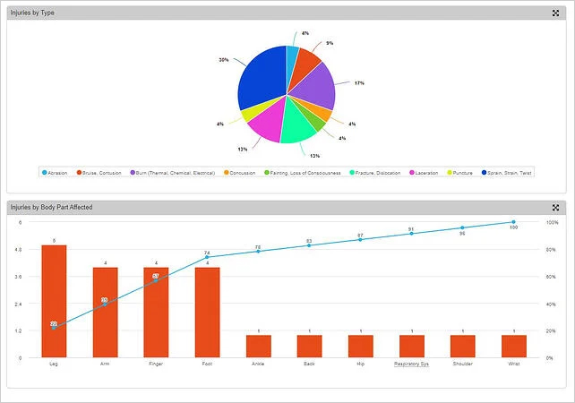 Veeva QualityOne EQMS - Opiniones, precios y características - Capterra ...