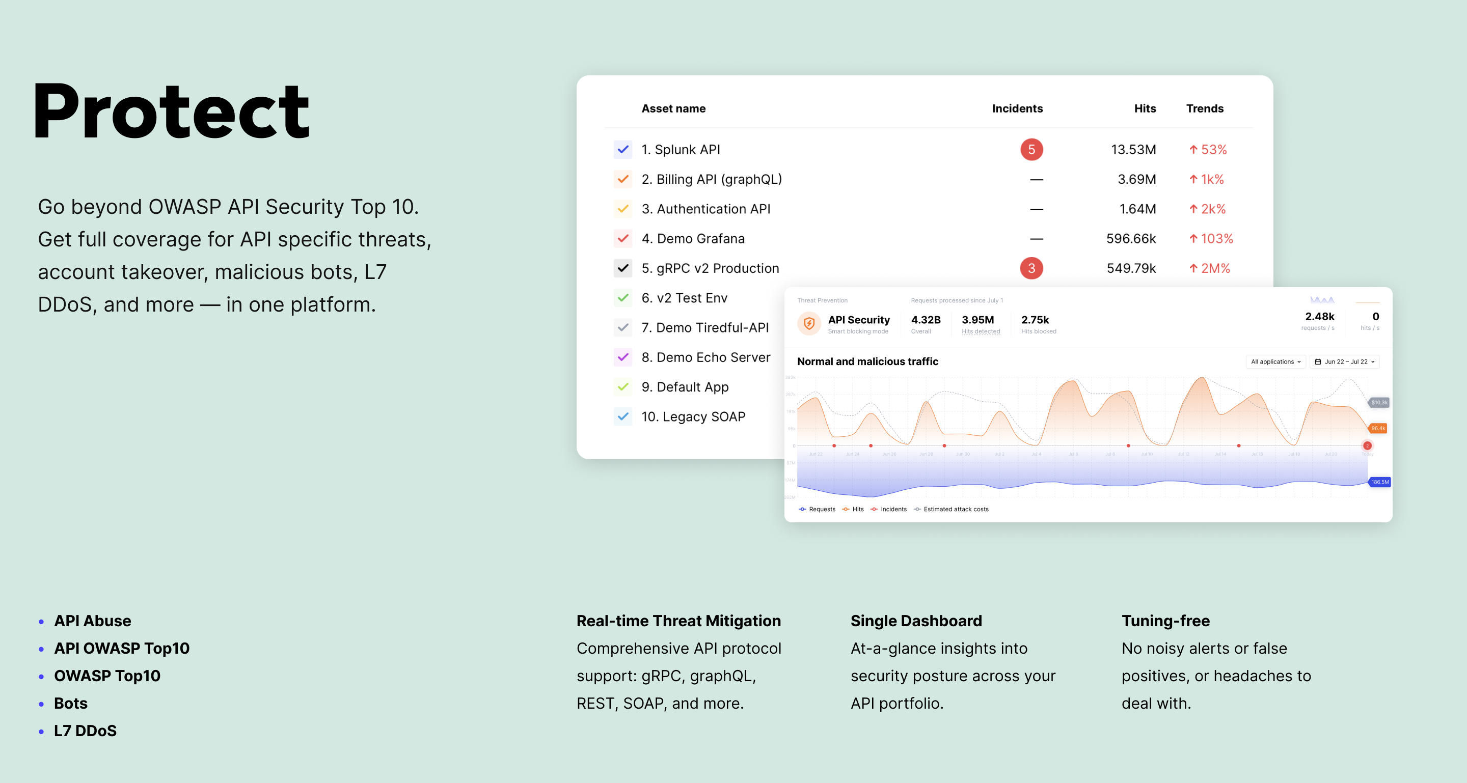 Wallarm WAF Software - 2025 Reviews, Pricing & Demo