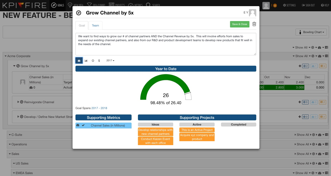 KPI Fire: precios, funciones y opiniones | GetApp Colombia 2022
