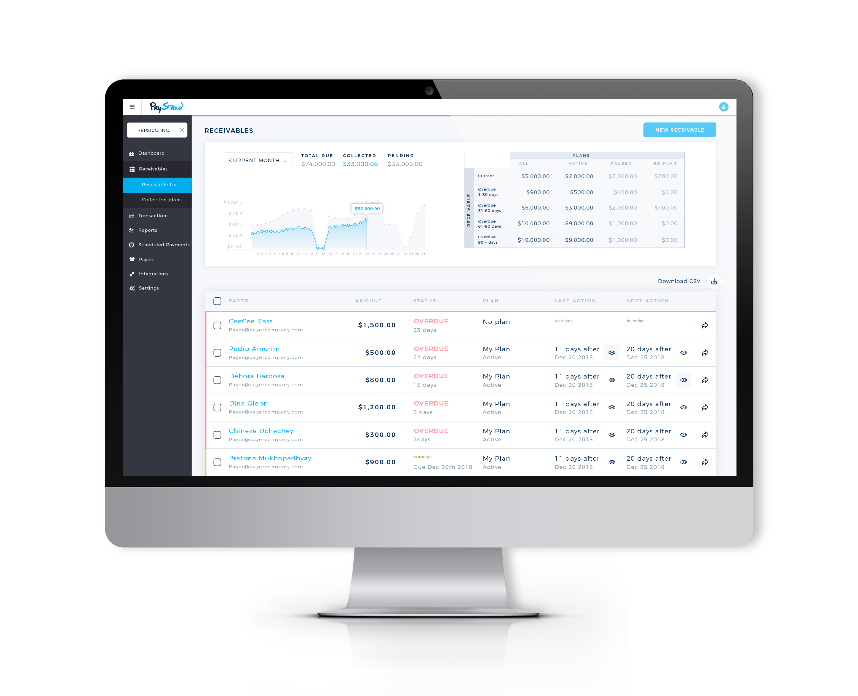 Paystand Reviews, Cost & Features | GetApp Australia 2024