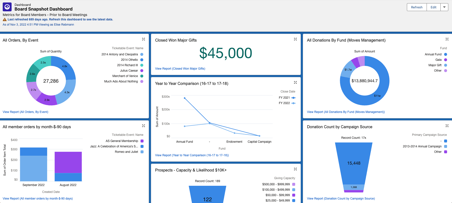 Leap Patron Management Software Reviews, Demo & Pricing - 2024