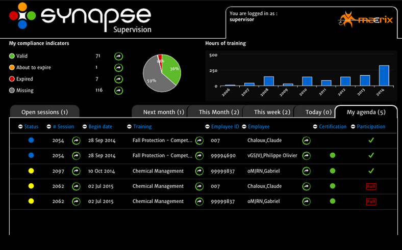 Synapse Cost & Reviews - Capterra Australia 2025