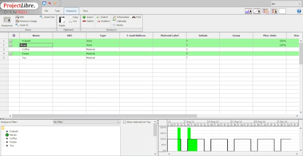 Projectlibre Reviews, Demo & Pricing - 2021