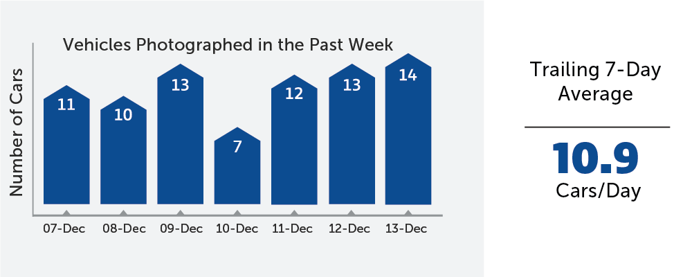 Impel: precios, funciones y opiniones | GetApp México 2026