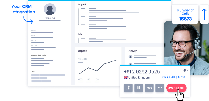 CommPeak Dialer Reviews, Prices & Ratings | GetApp UK 2024
