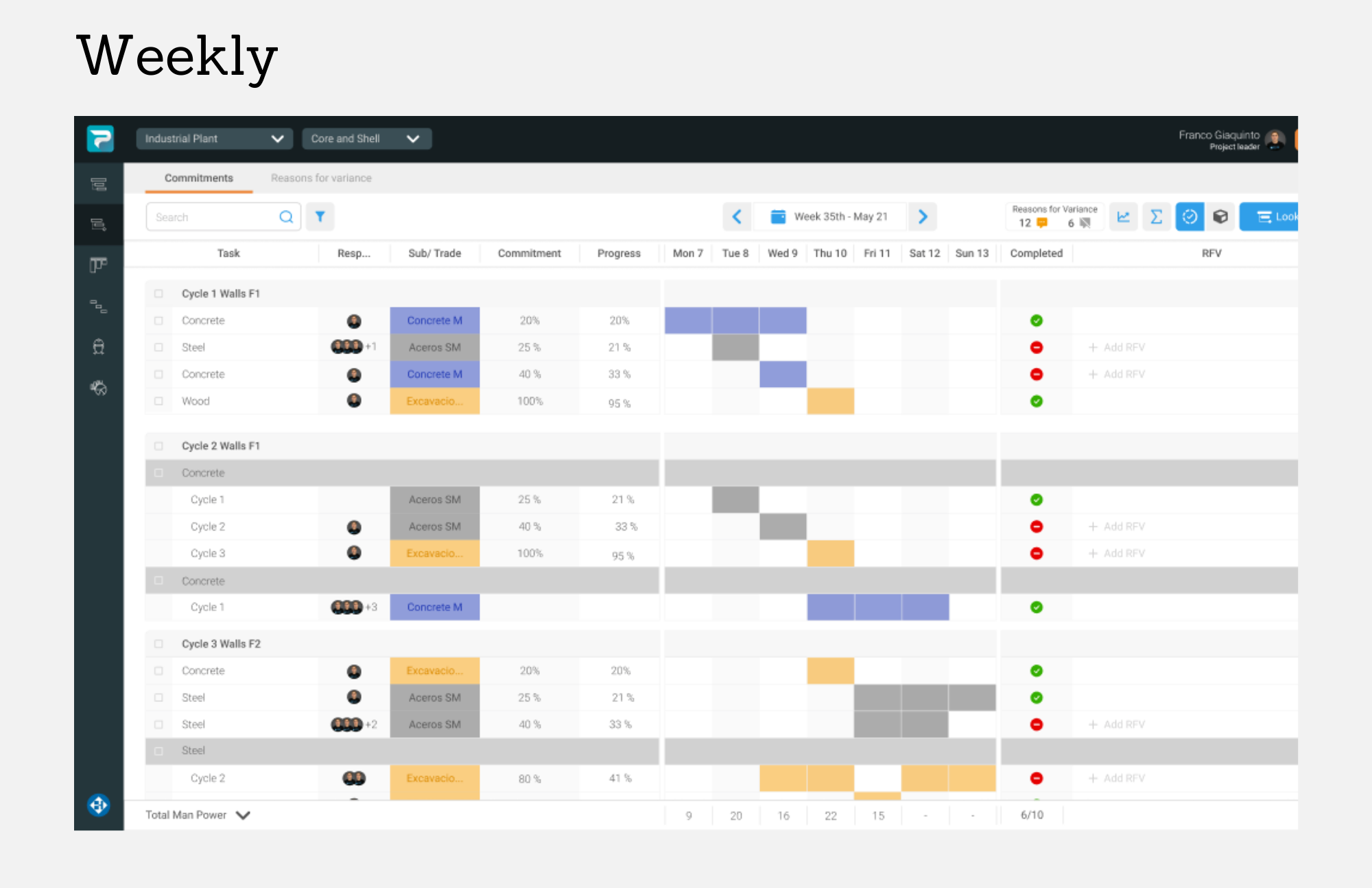 ProPlanner Software - 2023 Reviews, Pricing & Demo