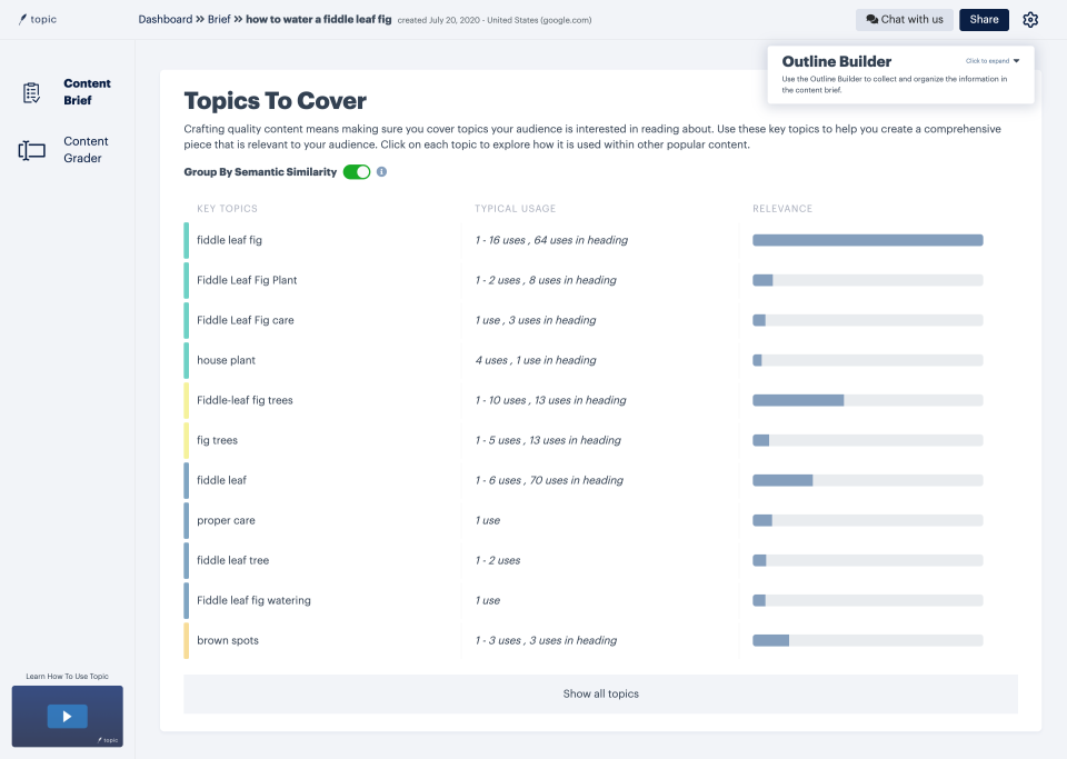 Topic Pricing Alternatives More 2023 Capterra topic-pricing-alternatives-more-2023-capterra