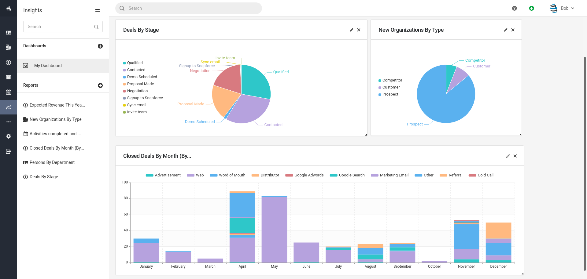 Explore Top 20 Snapforce Alternatives for 2024 – Comparison Guide