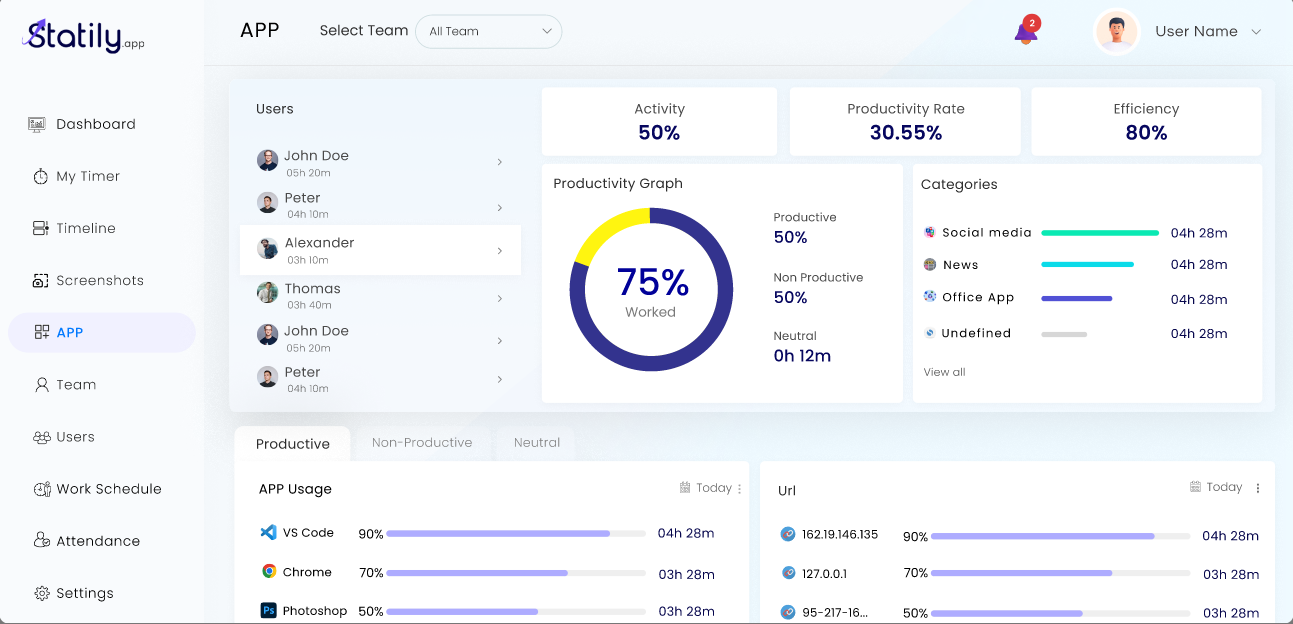Statily | Reviews, Pricing & Demos - SoftwareAdvice AU