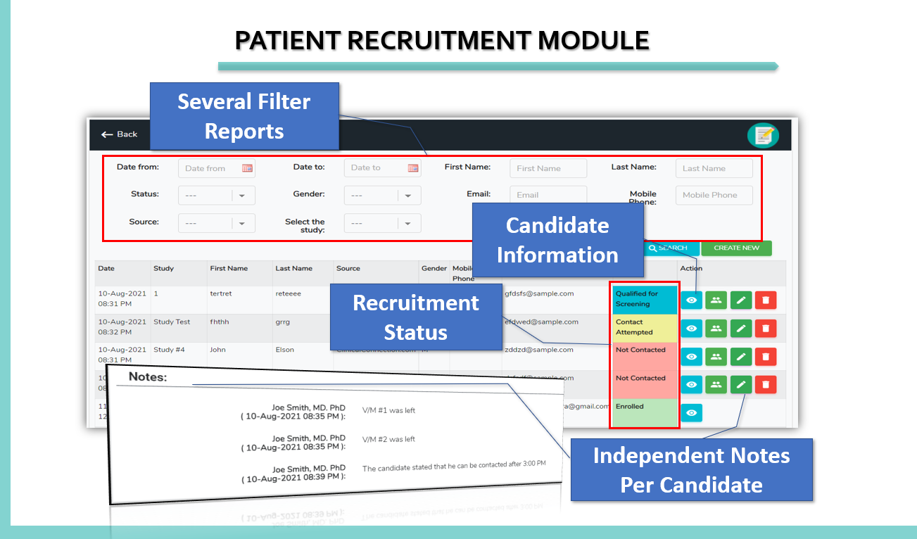 eClinPro CTMS & eSource Reviews, Cost & Features | GetApp Australia 2024