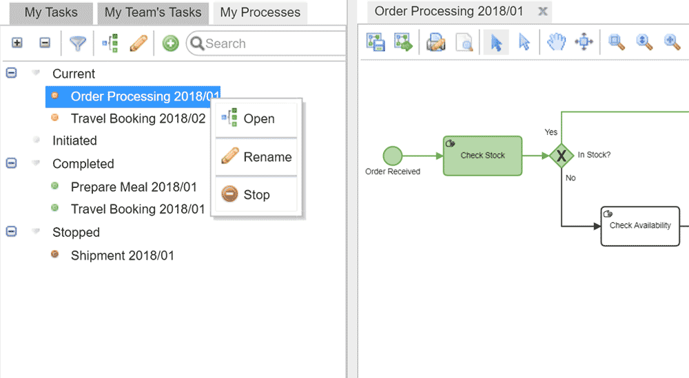 Tom Sawyer Business Process | Reviews, Pricing & Demos - SoftwareAdvice AU