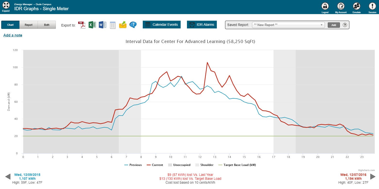 Energy Manager Software - 2025 Reviews, Pricing & Demo