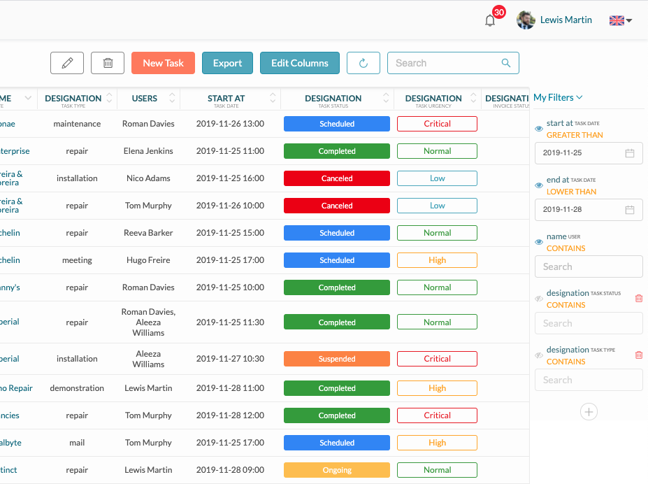TitanTasks Cost & Reviews - Capterra Australia 2024