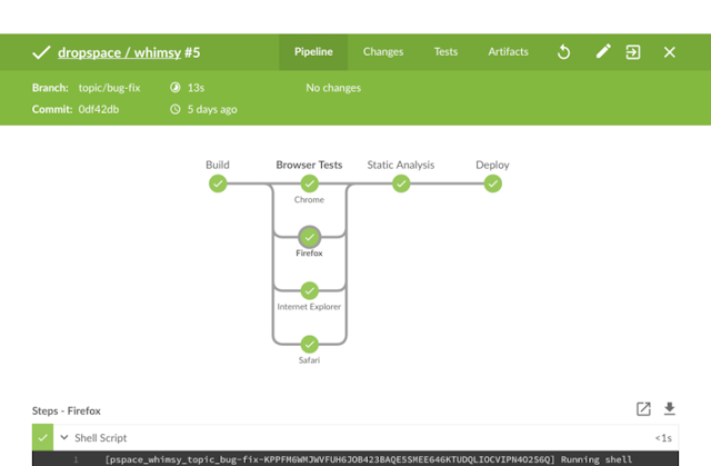 GitHub vs Jenkins - 2026 Comparison - Software Advice