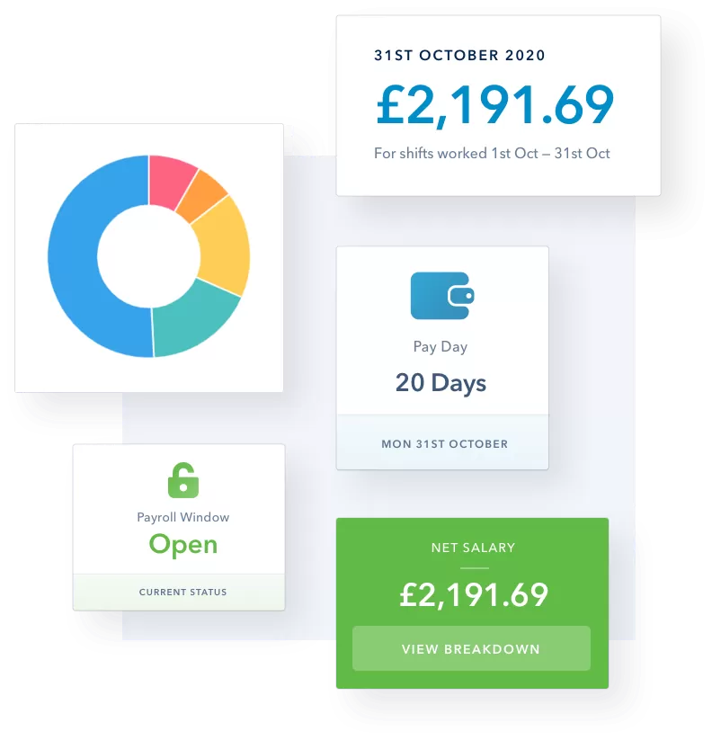 Moorepay | Reviews, Pricing & Demos - SoftwareAdvice GB