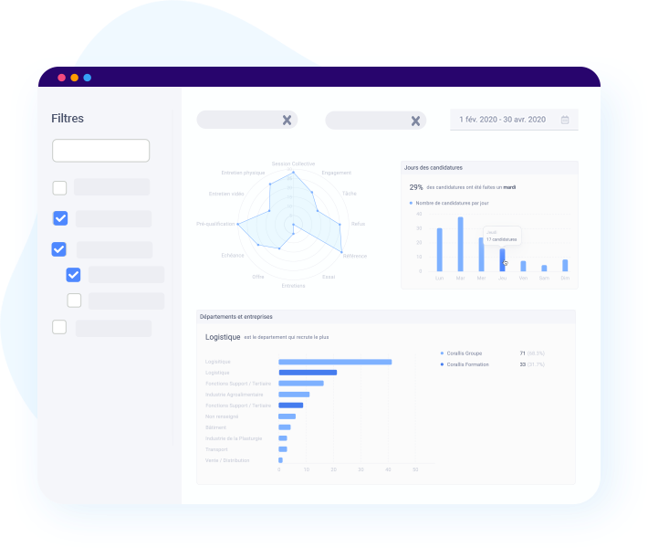 We Recruit Reviews, Cost & Features | GetApp Australia 2026